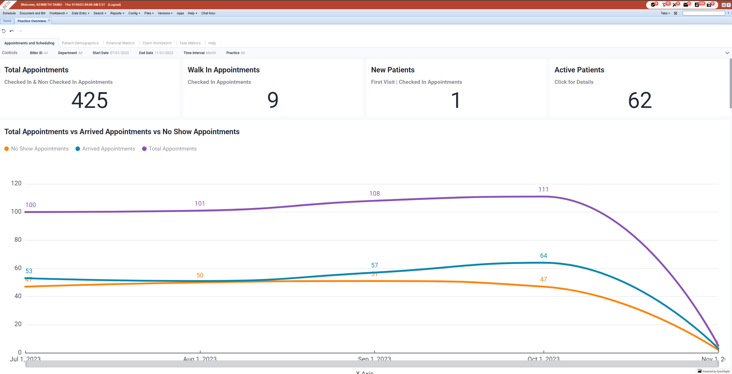 Claims 360 - Billing Solutions for Providers | ClinicMind