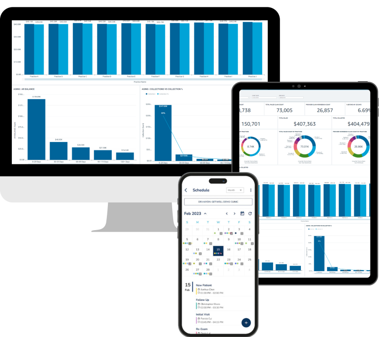 ClinicMind: The Complete Platform for Practice Owners